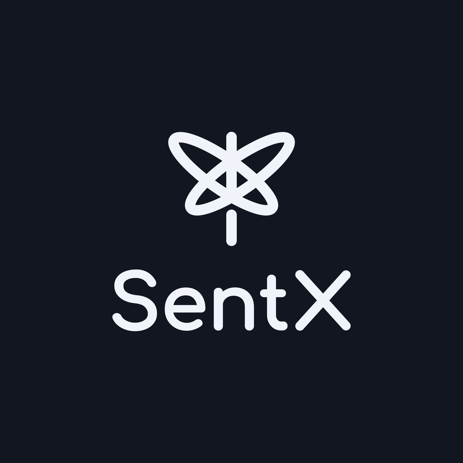 Creator Dashboard - SentX