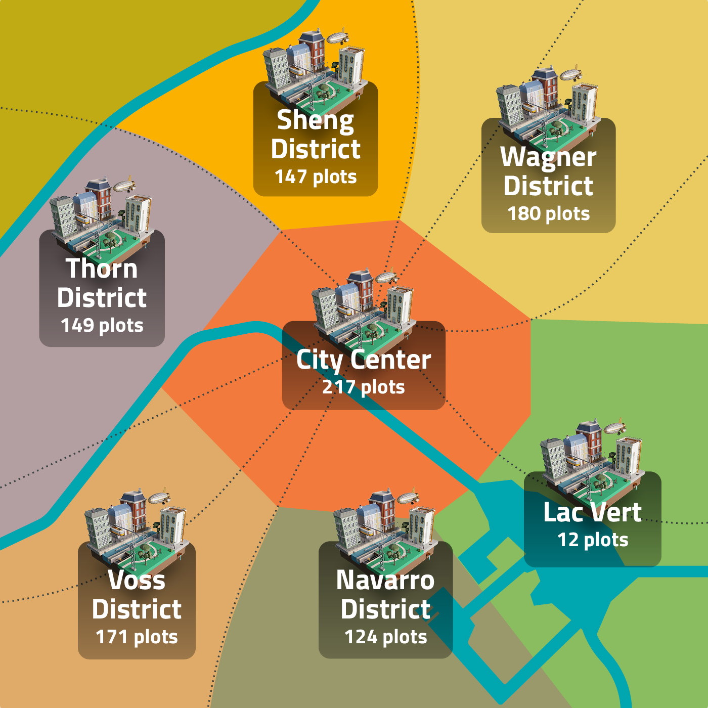Earthlings City Mint - HBAR NFT Mint - Hedera Launchpad - SentX